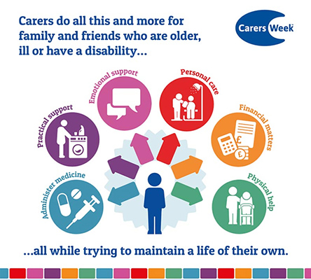 Weekly Roundup: Carers Week! :: Carer Positive